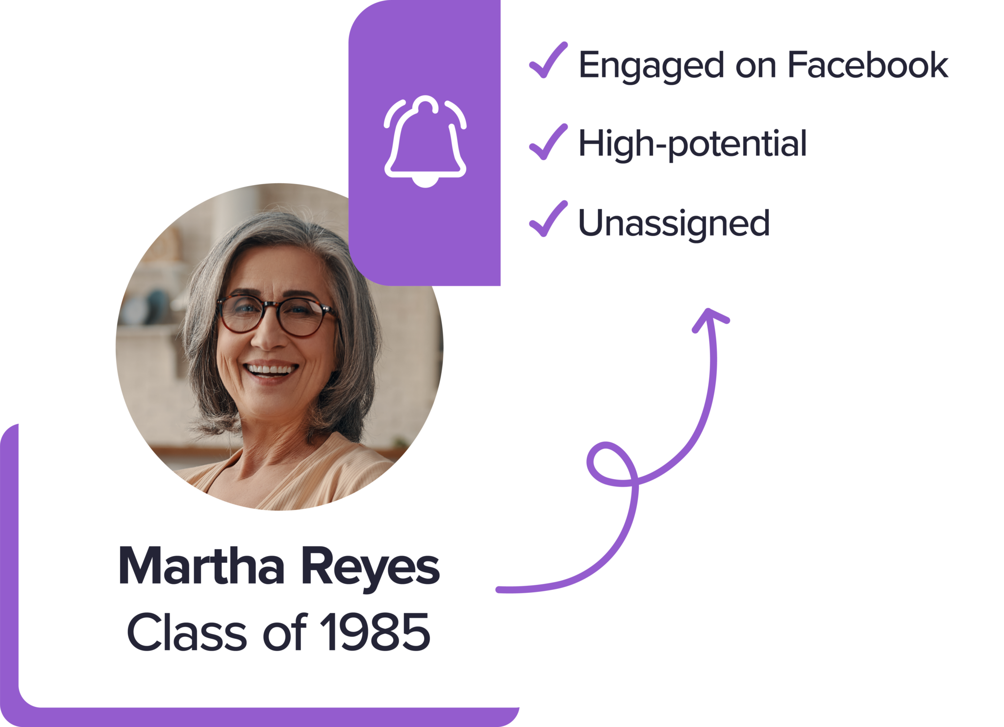Find Your Next Major Donor Prospects | EverTrue