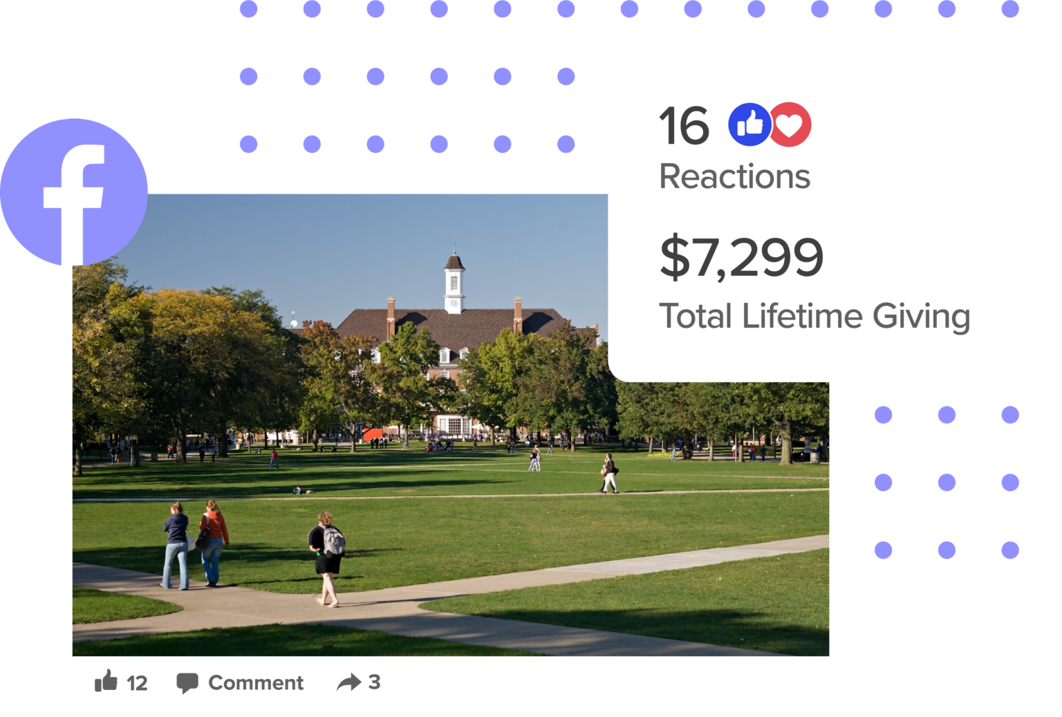 Find Your Next Major Donor Prospects | EverTrue