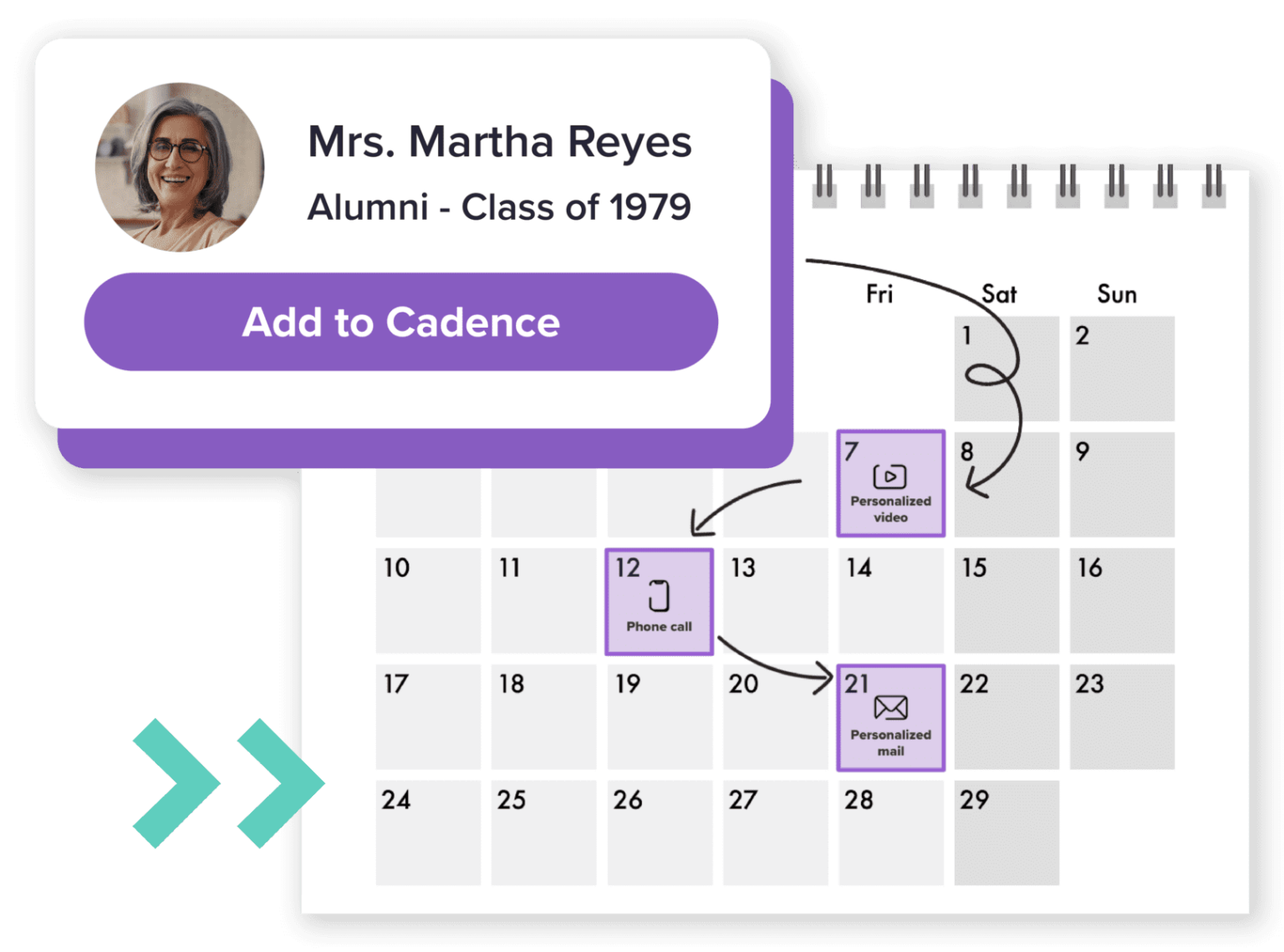 Signal by EverTrue - AI-Powered Donor Management Software