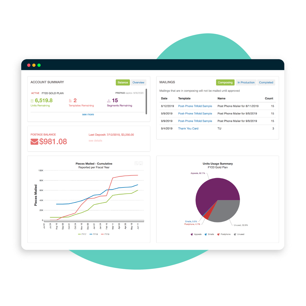 Pledgemine - Donor Mail Ordering & Segmentation Software